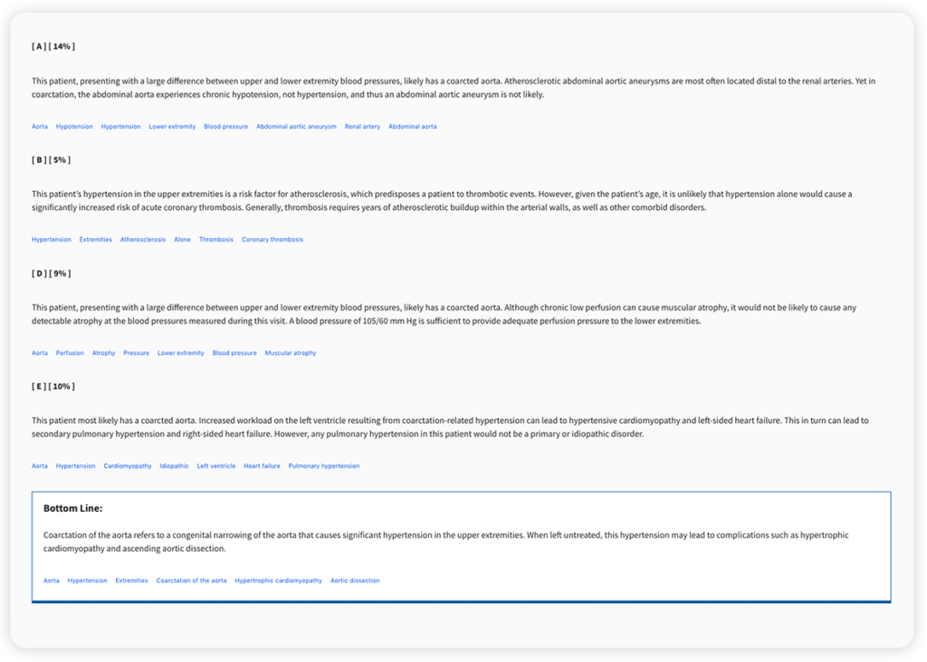 E-Learning for Medical Schools | USMLE Study Tools