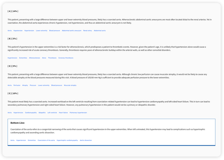 E-Learning for Medical Schools | USMLE Study Tools